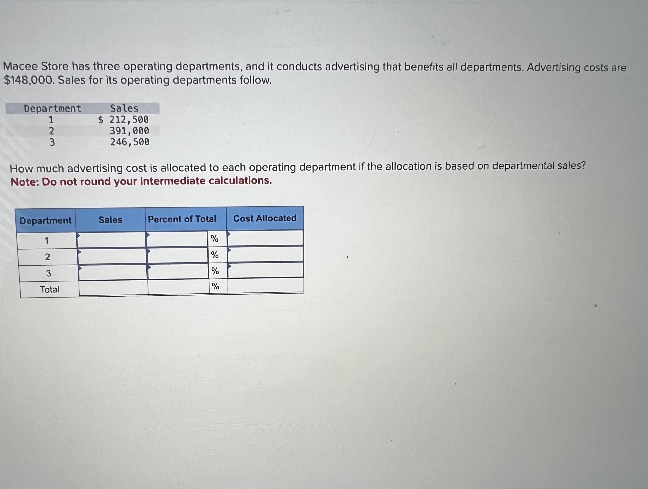 Solved Macee Store has three operating departments, and it | Chegg.com