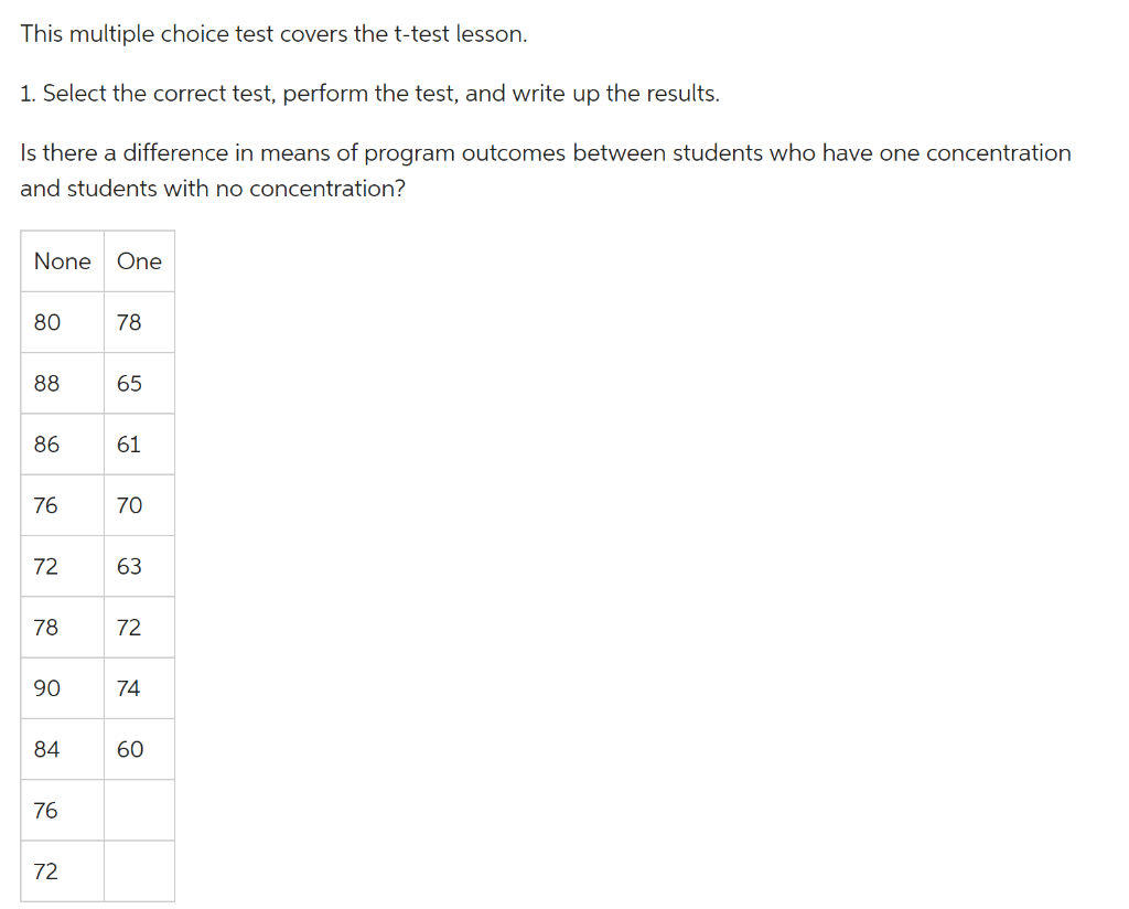 Solved TABLE D The t distribution* table. Source: Reprinted | Chegg.com