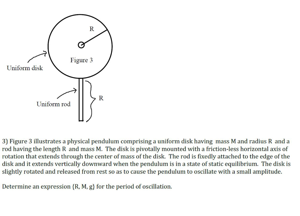 Solved Figure 3 Uniform disk Uniform rod 3) Figure 3 | Chegg.com