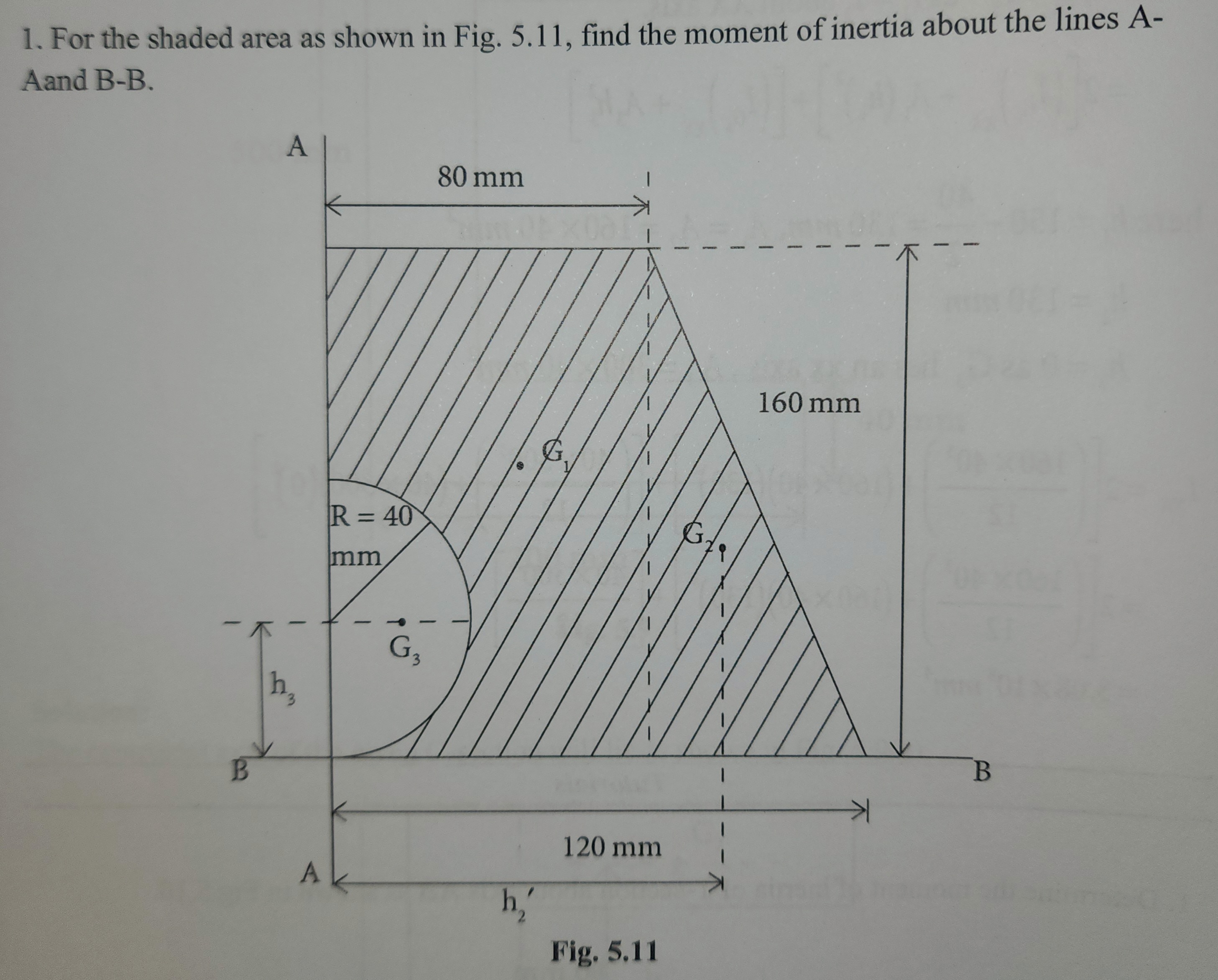 Solved 1. For the shaded area as shown in Fig. 5.11, find | Chegg.com