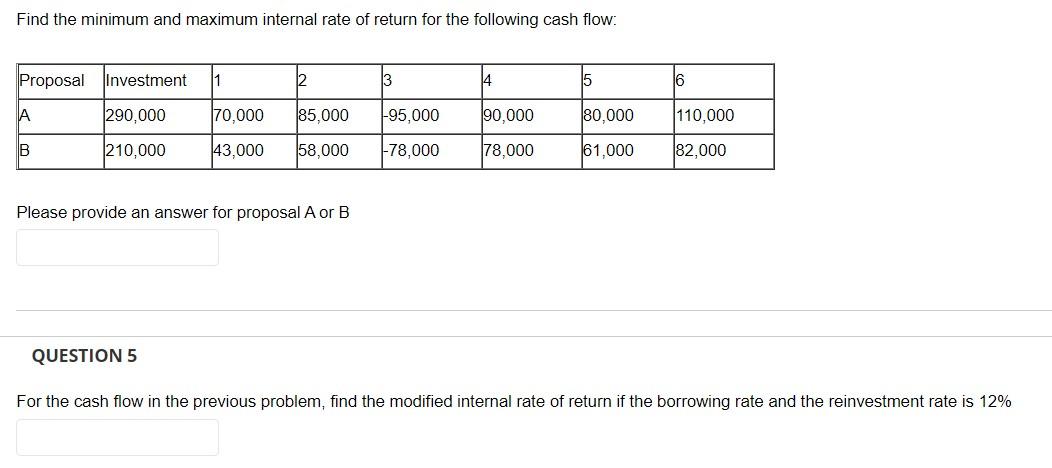 Find the minimum and maximum internal rate of return | Chegg.com