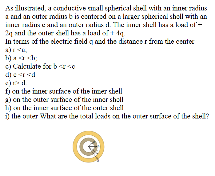 Solved As illustrated, a conductive small spherical shell | Chegg.com