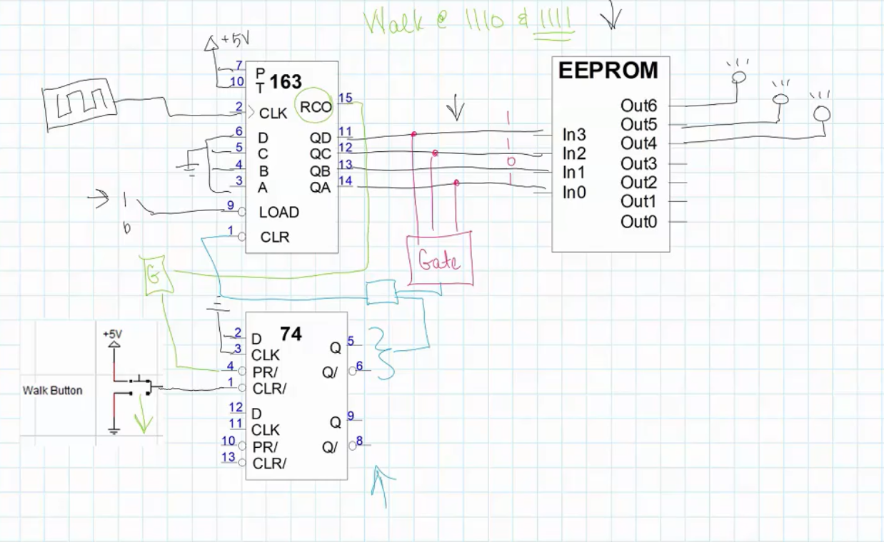 Objective: To design and simulate a traffic light | Chegg.com
