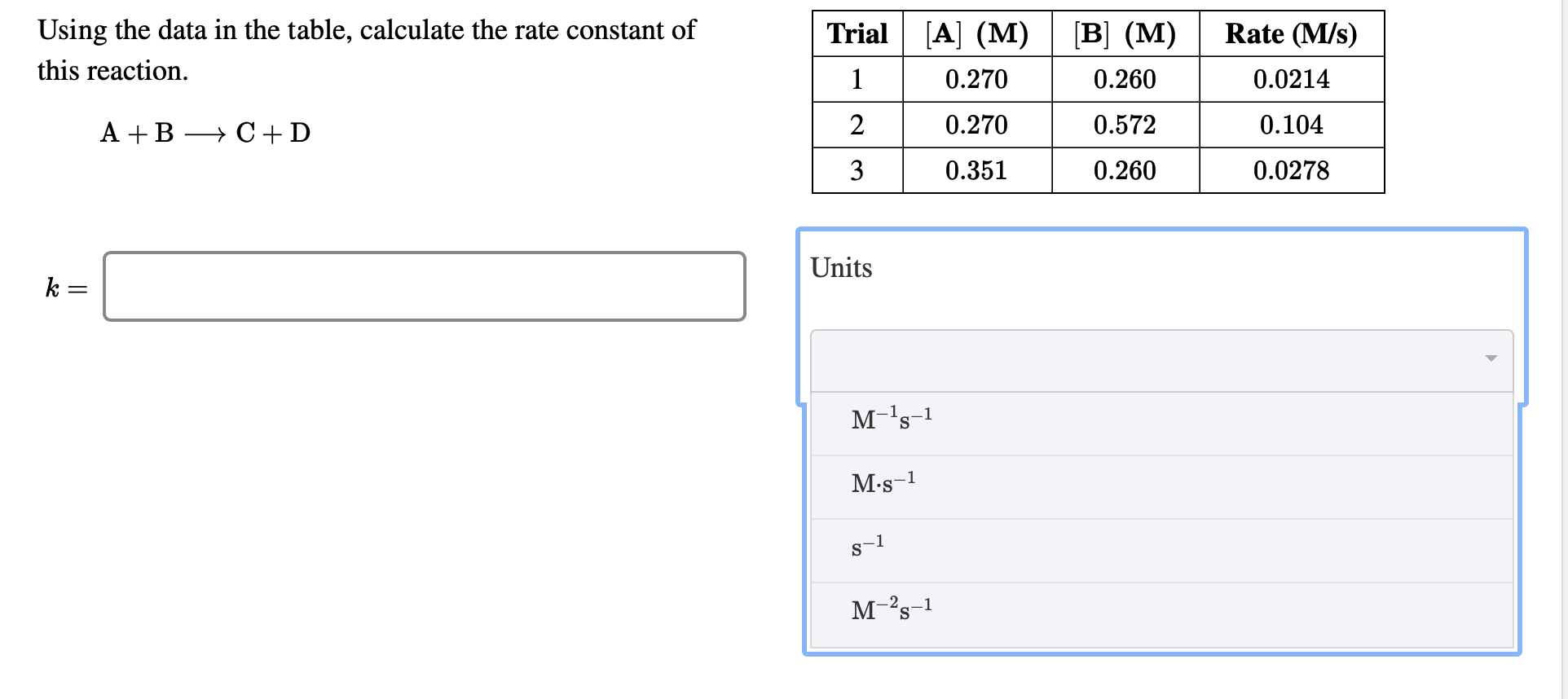 Solved Using the data in the table, calculate the rate | Chegg.com