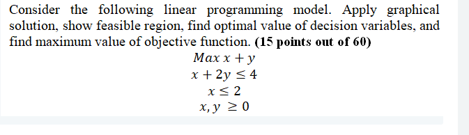 Solved Consider the following linear programming model. | Chegg.com