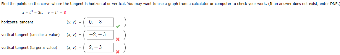 Solved Find the points on the curve where the tangent is | Chegg.com