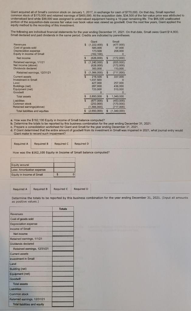 Solved Giant acquired all of Small's common stock on January | Chegg.com