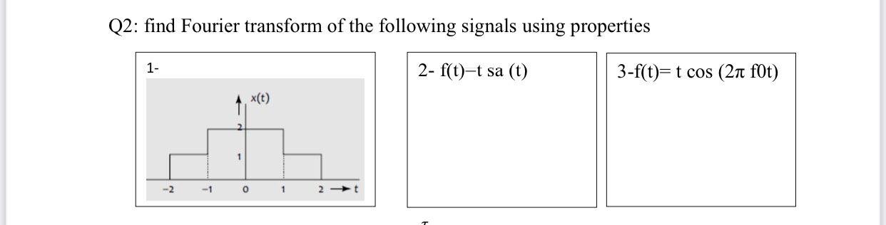 Solved Q2: find Fourier transform of the following signals | Chegg.com