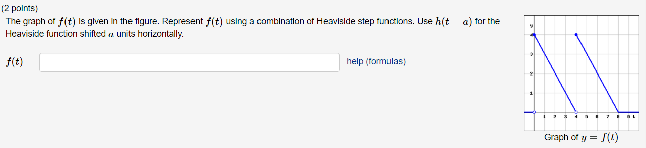Solved (2 points) The graph of f(t) is given in the figure. | Chegg.com