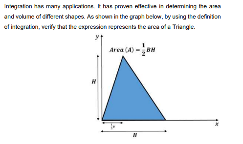 Solved Integration has many applications. It has proven | Chegg.com