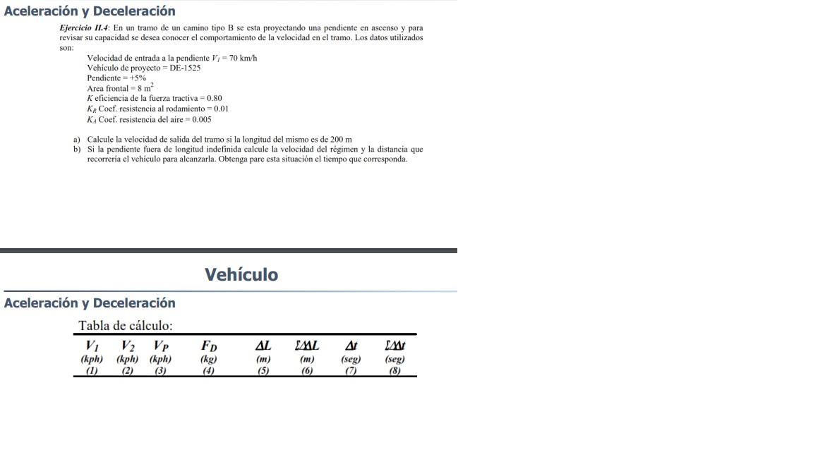 Acceleration and Deceleration Exercise II.4: In a | Chegg.com
