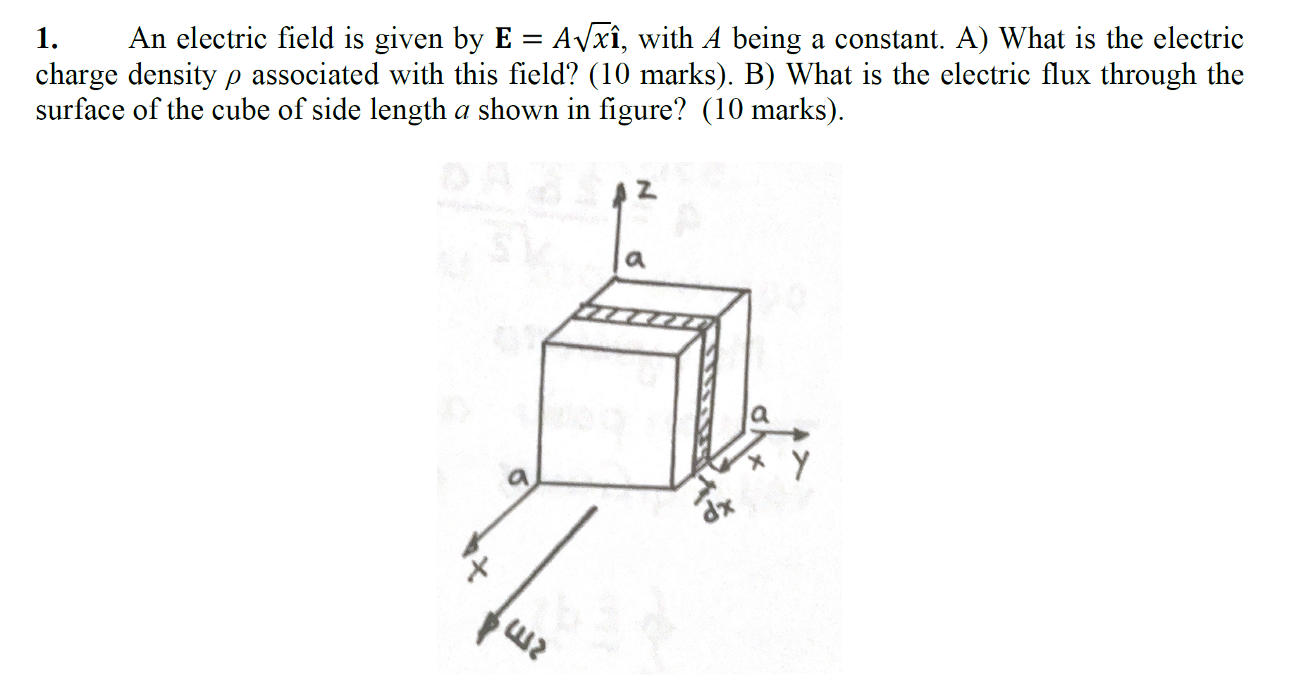 Solved 1. An electric field is given by E=Axi^, with A being | Chegg.com