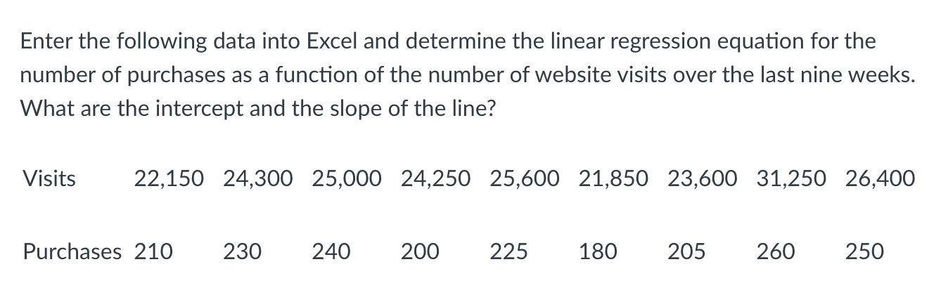 Solved Enter the following data into Excel and determine the | Chegg.com