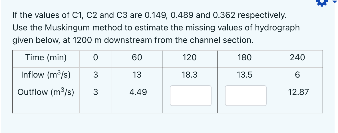 Solved If the values of C1, C2 and C3 are 0.149, 0.489 and | Chegg.com