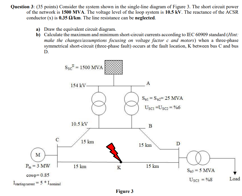 Solved Question 3: (35 points) Consider the system shown in | Chegg.com