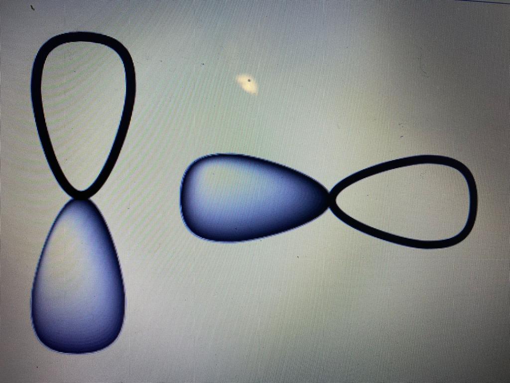 Solved Two atoms are brought together in space. Considering | Chegg.com