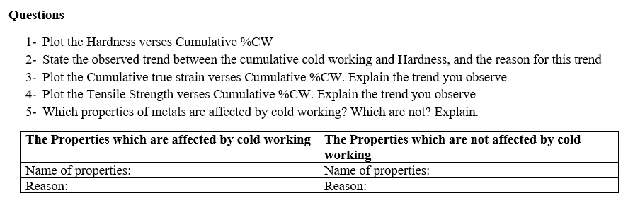 Solved Experiment: Cold Working Data of cold working | Chegg.com