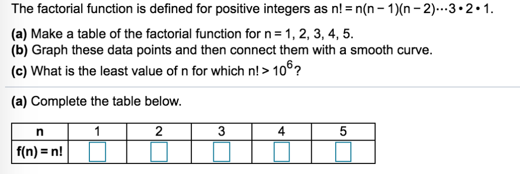 Solved The factorial function is defined for positive | Chegg.com