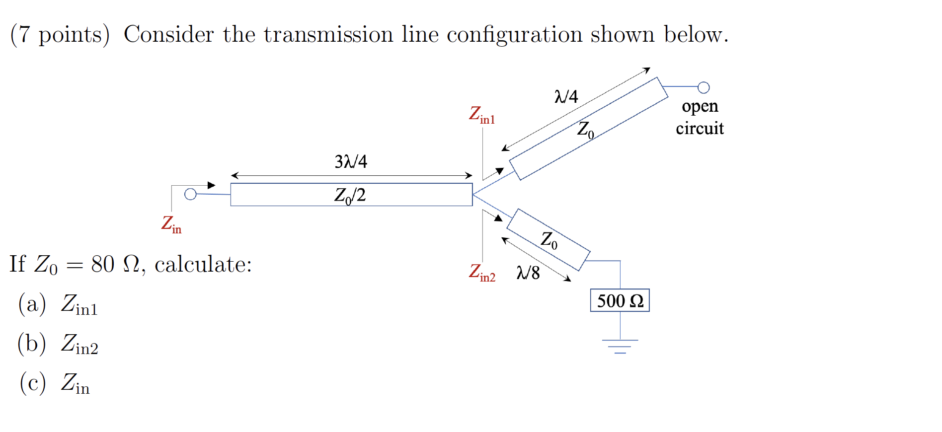 Solved (7 points) Consider the transmission line | Chegg.com