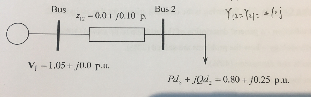 Consider a two-bus system with the single-line | Chegg.com