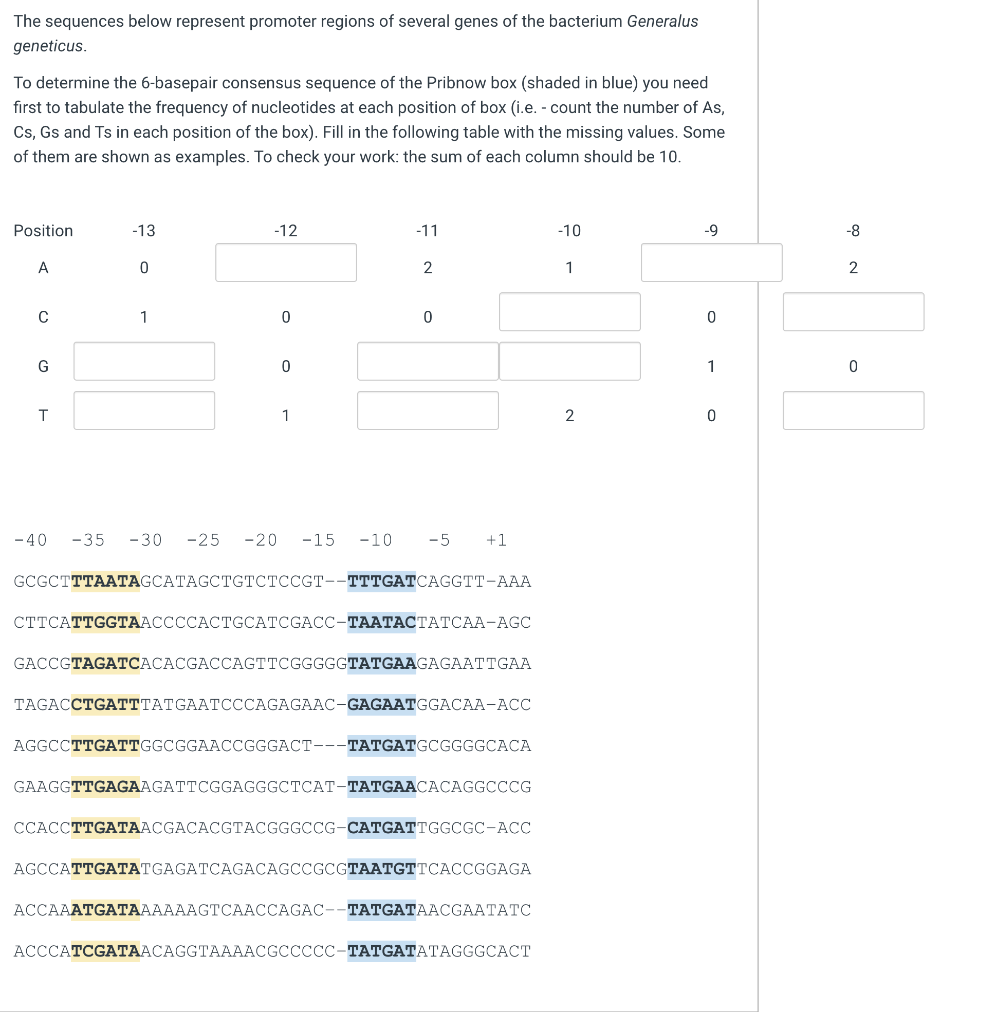 Solved The sequences below represent promoter regions of | Chegg.com