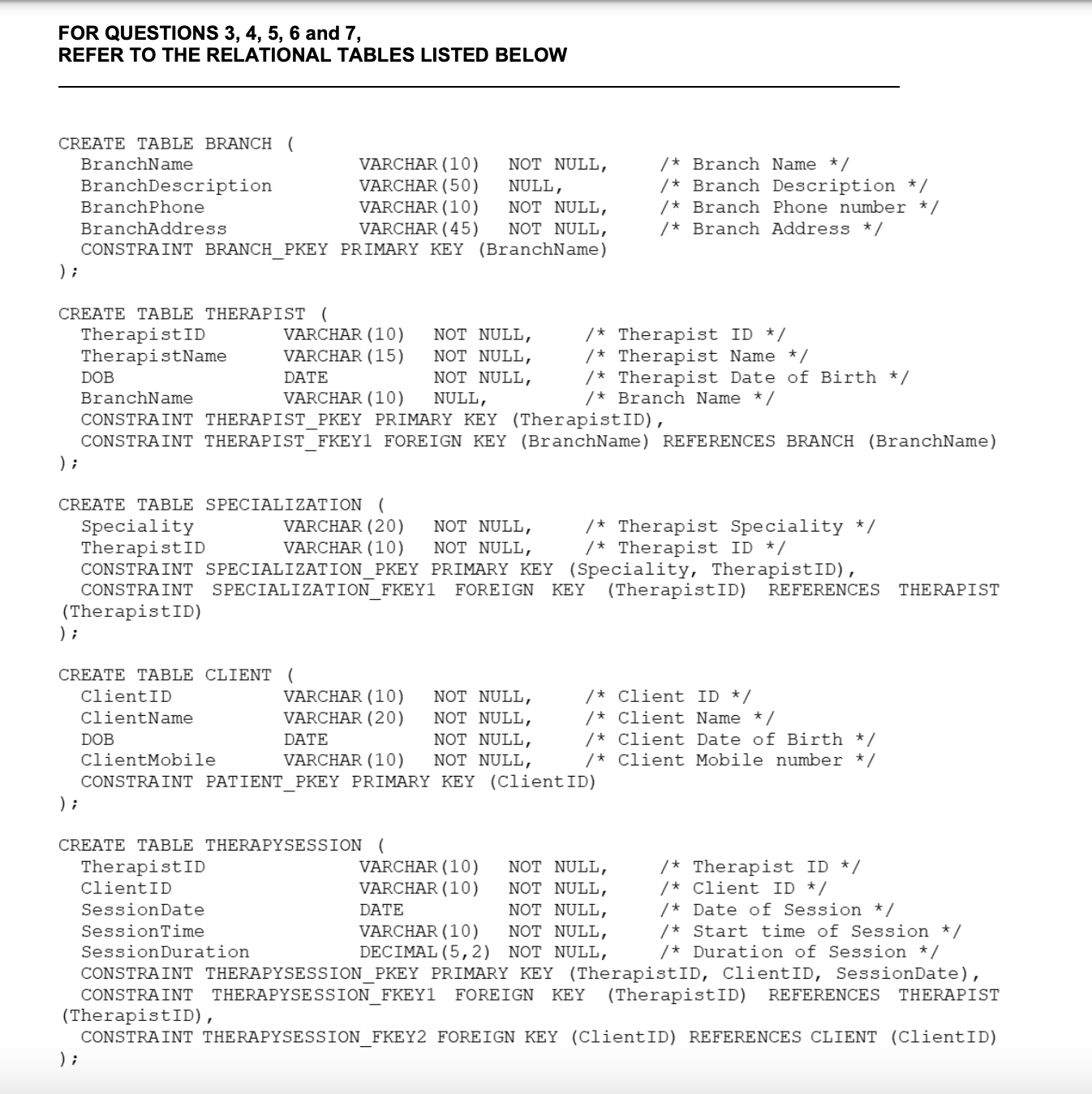 Solved QUESTION 3 (10 marks) Write data definition | Chegg.com