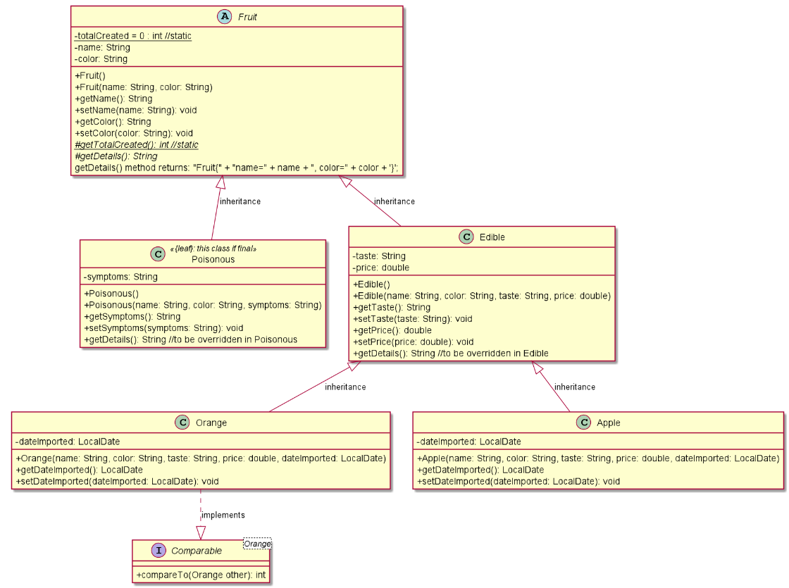 Solved java time left 80 min Given the following UML Class | Chegg.com