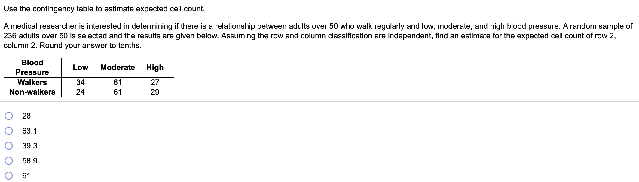 Solved Use the contingency table to estimate expected cell | Chegg.com