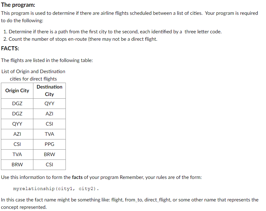 Solved I am needing some help with this assignment, I know | Chegg.com
