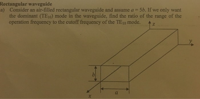 Solved Rectangular waveguide a) Consider an air-filled | Chegg.com