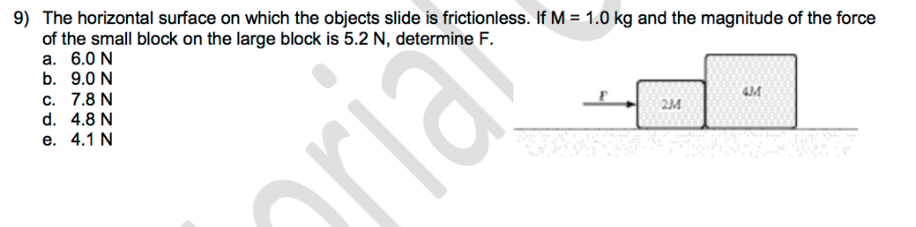 Solved WHY DID WE USE BLOCK (4M) = 4KG IN ORDER TO FIND | Chegg.com