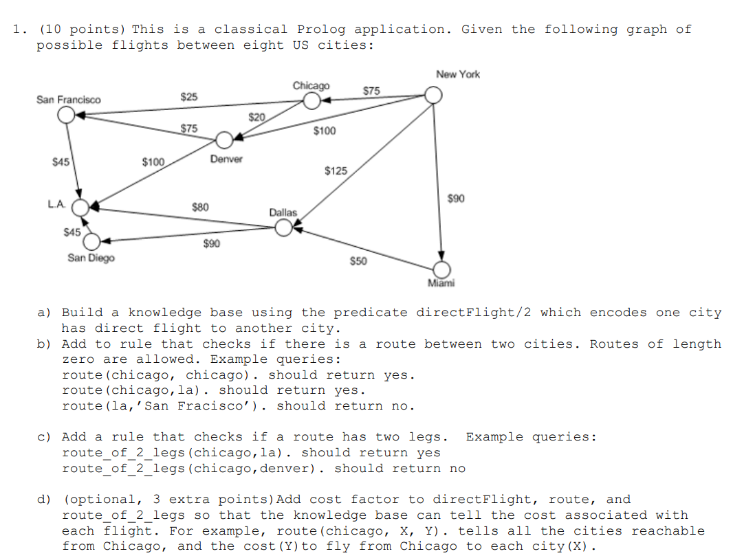 Solved 1. (10 points) This is a classical Prolog | Chegg.com