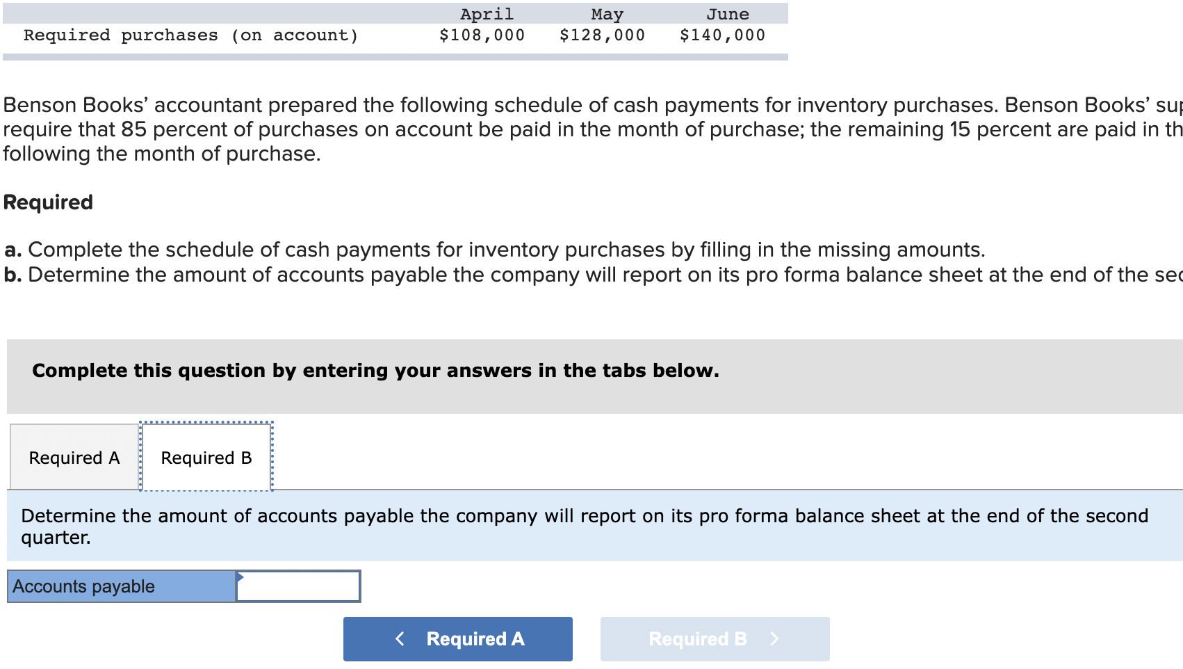 Solved Exercise 14-8A (Algo) Preparing a schedule of cash | Chegg.com