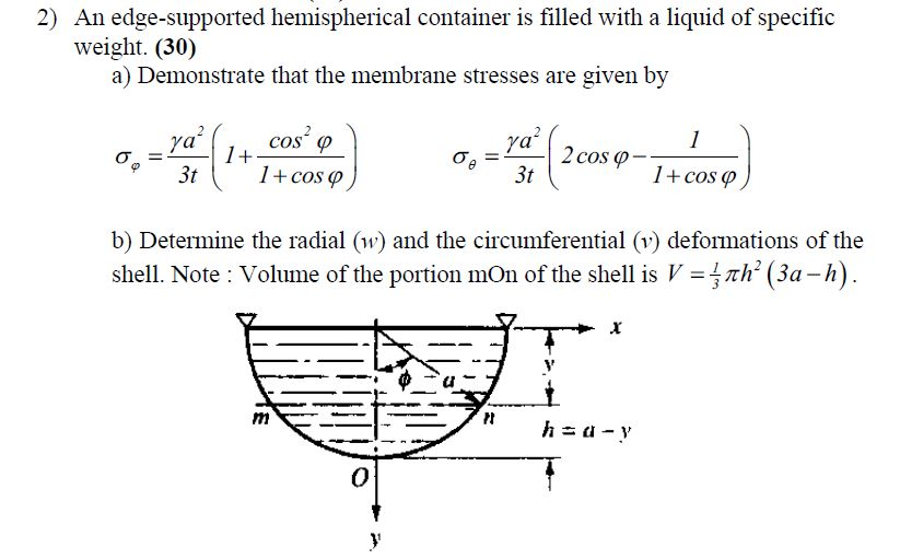 Solved 2) An edge-supported hemispherical container is | Chegg.com