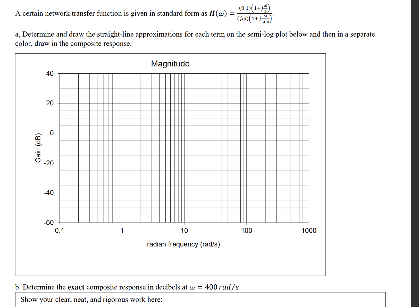 Solved A certain network transfer function is given in | Chegg.com