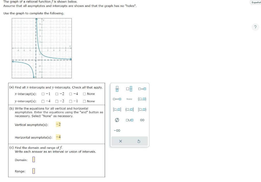 Solved The graph of a rational function f is shown below. | Chegg.com