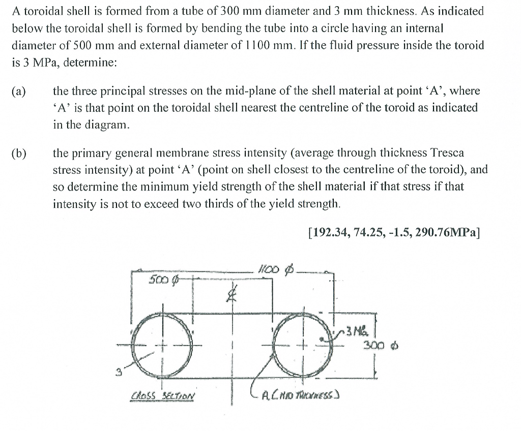 A toroidal shell is formed from a tube of 300 mm | Chegg.com