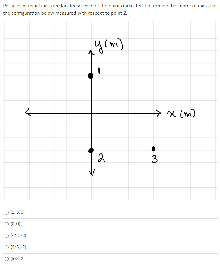 [Solved]: Particles of equal mass are located at each of th