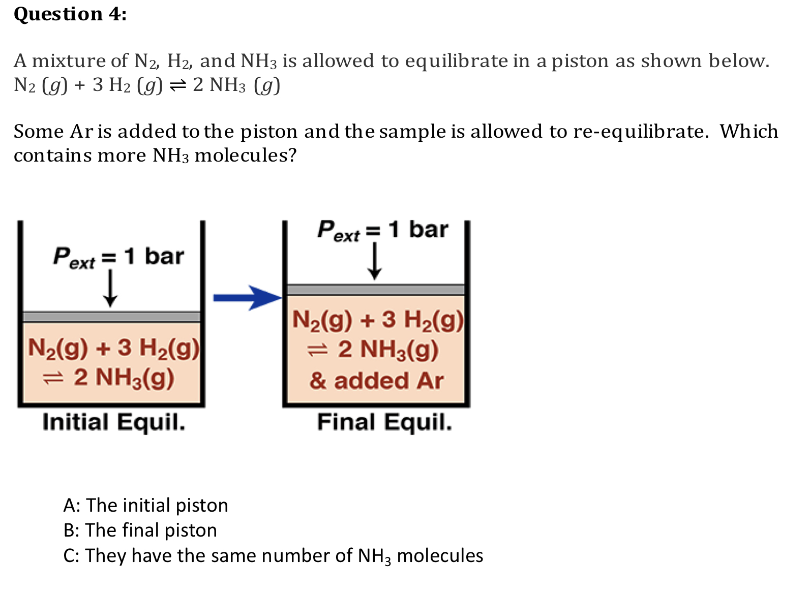 Solved A mixture of N2,H2, and NH3 is allowed to equilibrate | Chegg.com