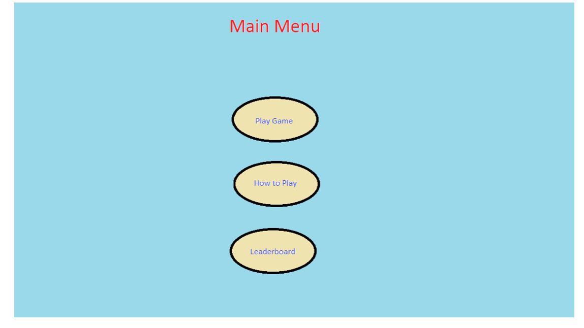 Solved Main Menu Play Game 1000 How to Play Leaderboard | Chegg.com