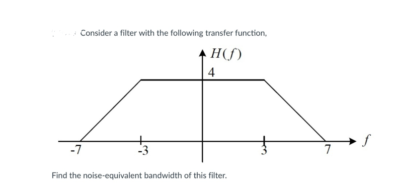 Solved Consider a filter with the following transfer | Chegg.com