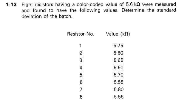 Solved 1.13 Eight resistors having a color-coded value of | Chegg.com