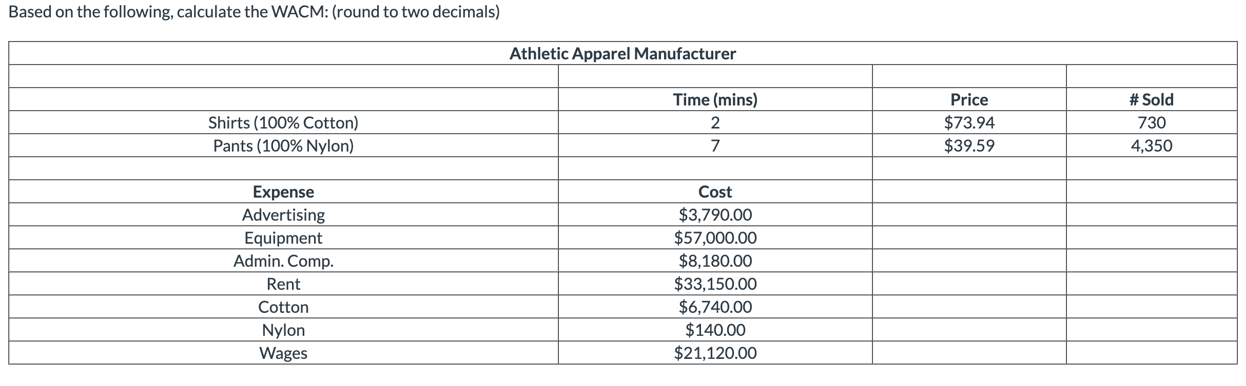 Solved Based on the following, calculate the WACM: (round to | Chegg.com