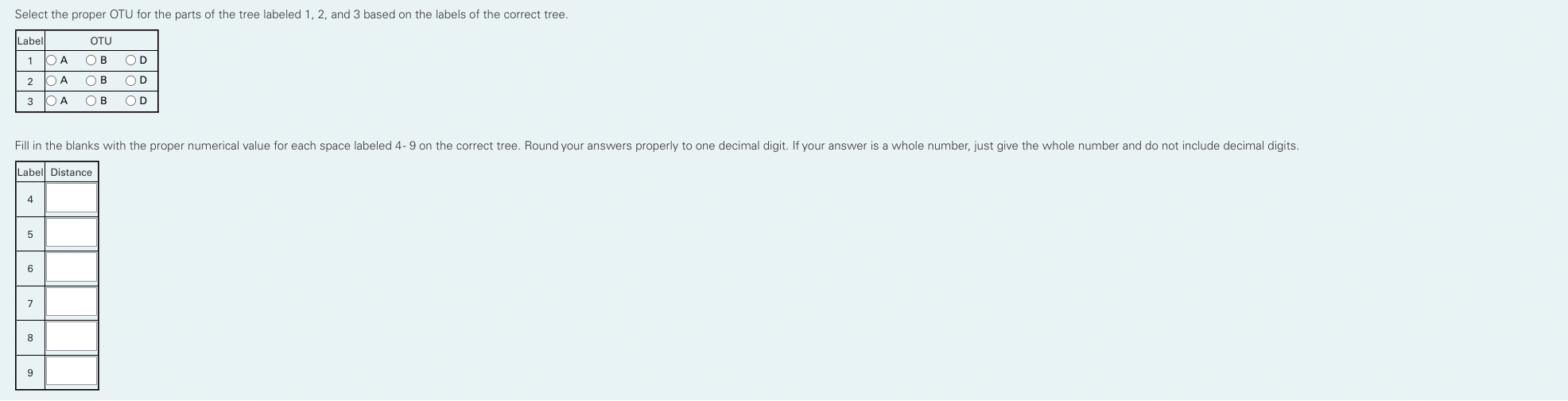 Tree X Select the proper OTU for the parts of the | Chegg.com