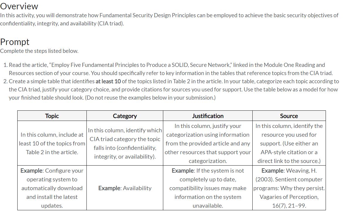 Dverview o this activity, you will demonstrate how | Chegg.com