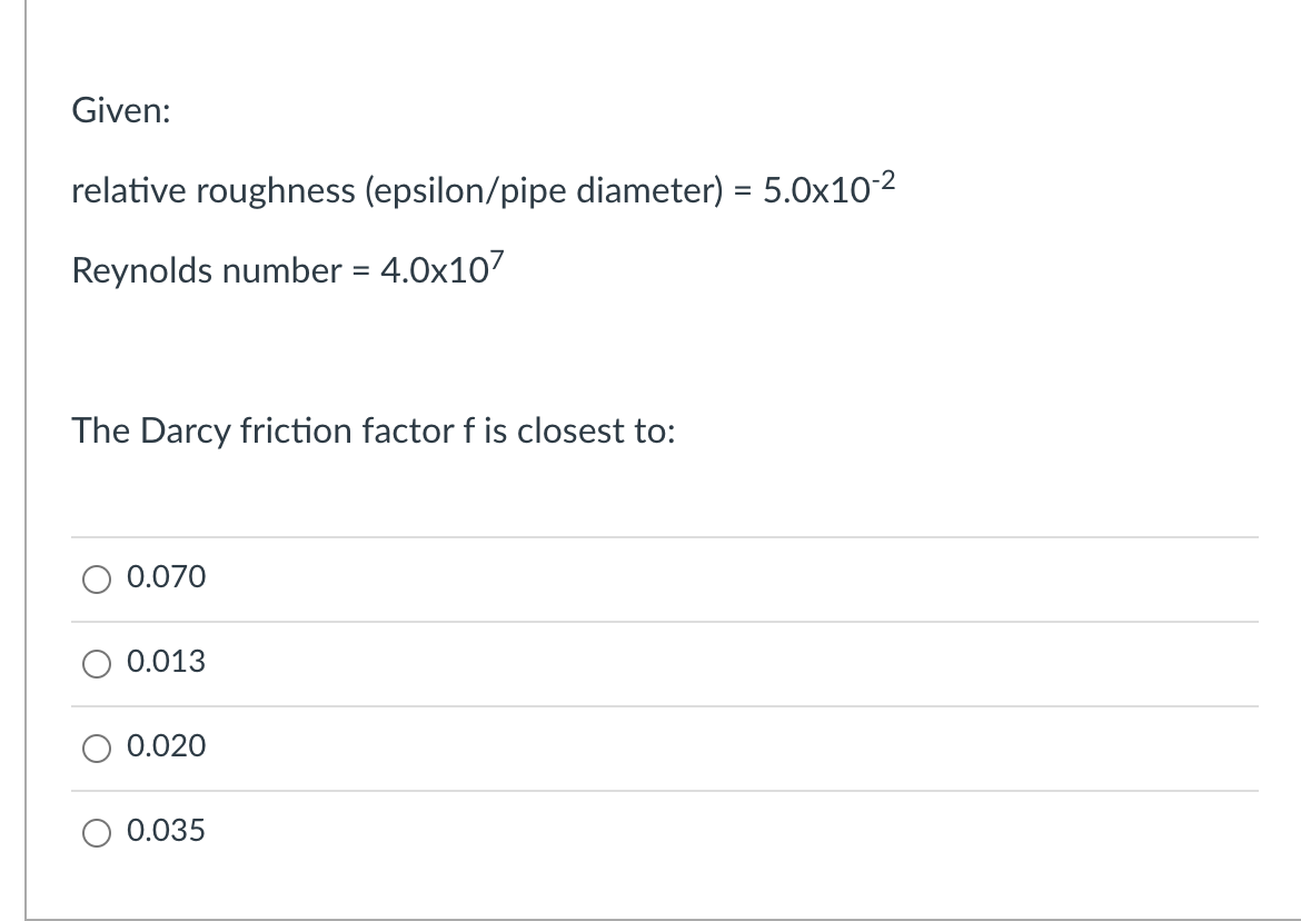 Solved Given: relative roughness (epsilon/pipe diameter) = | Chegg.com