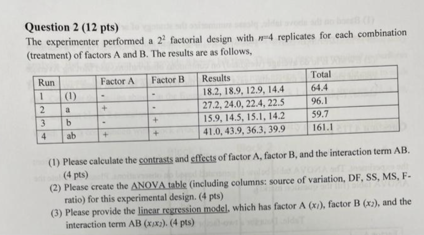 Solved Question 2 (12 pts) The experimenter performed a 22 | Chegg.com