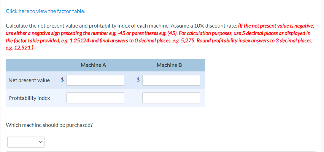Solved View Policies Current Attempt in Progress Wildhorse | Chegg.com