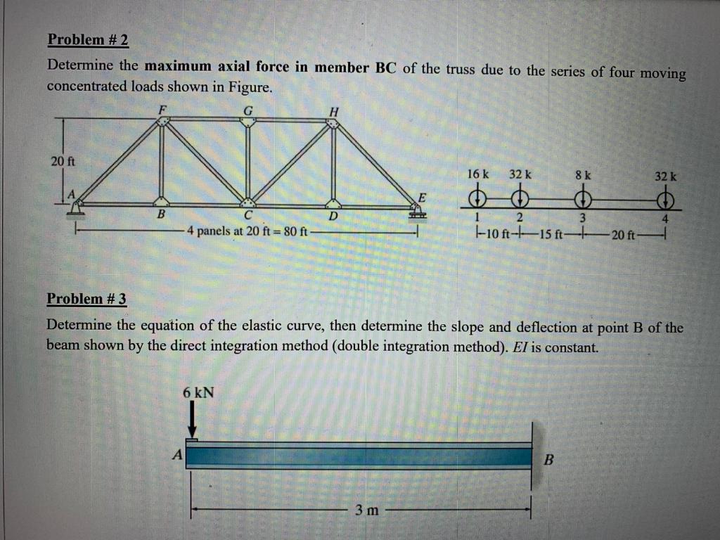 Solved Determine the maximum axial force in member BC of the | Chegg.com