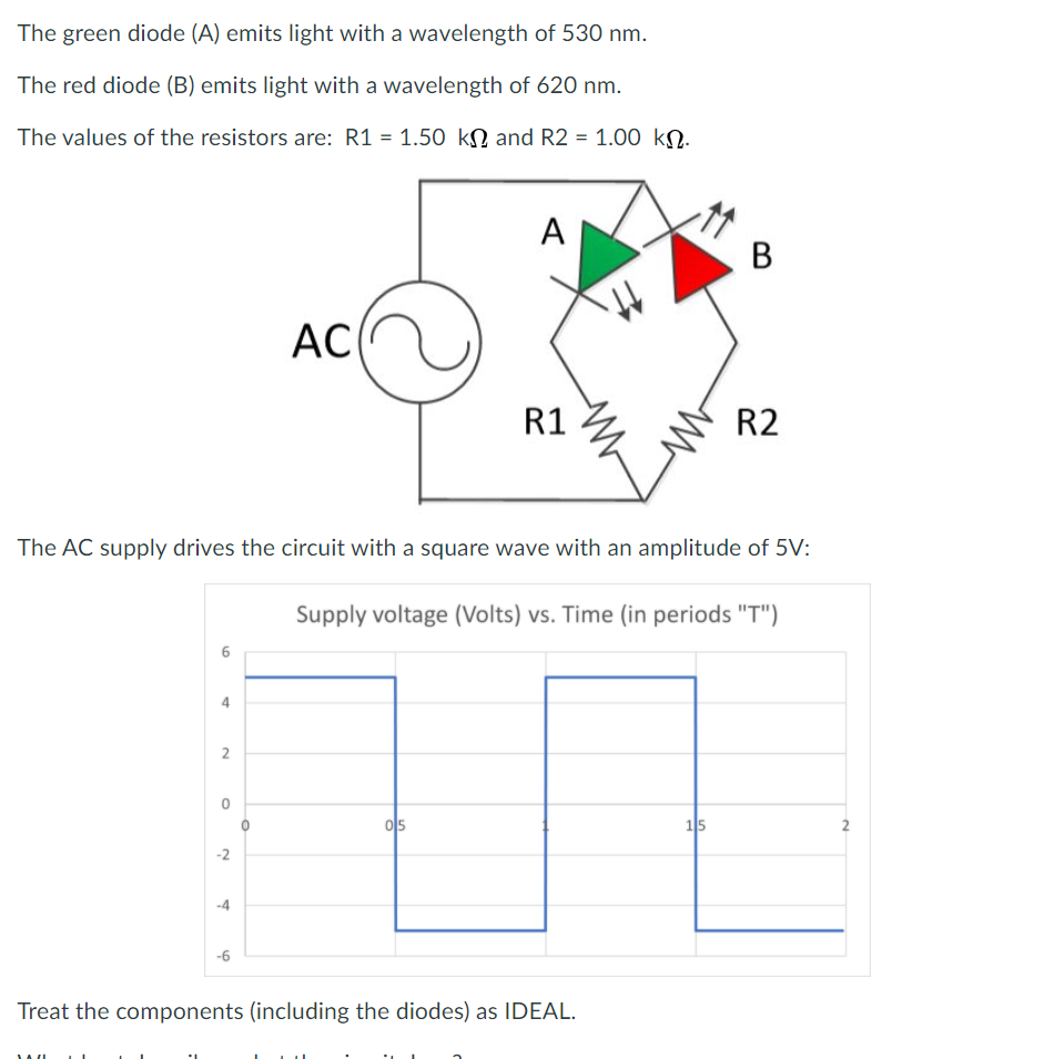 Solved The green diode (A) emits light with a wavelength of | Chegg.com